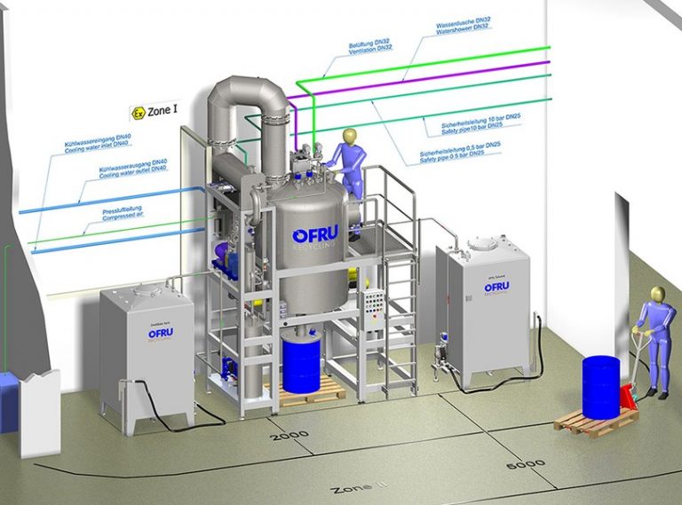 SOLVENT DISTILLATION PROCESS - M- Window